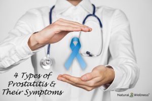 4 Types Prostatitis and Their Symptoms