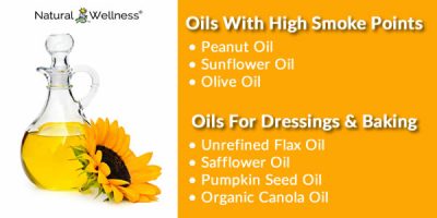 Helpful Guide to Choosing Heart Healthy Cooking Oils